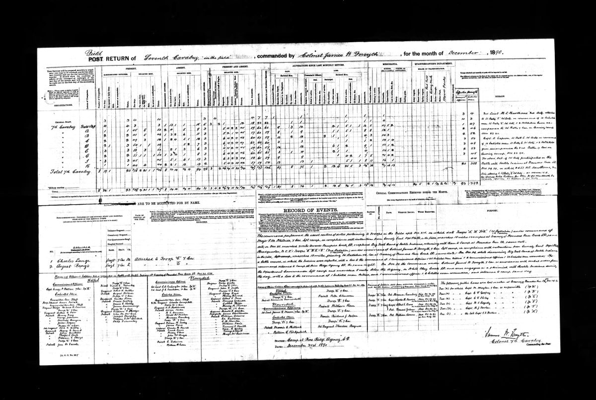 Excerpt from Field Return of Seventh Cavalry “In the Field,” Commanded ...