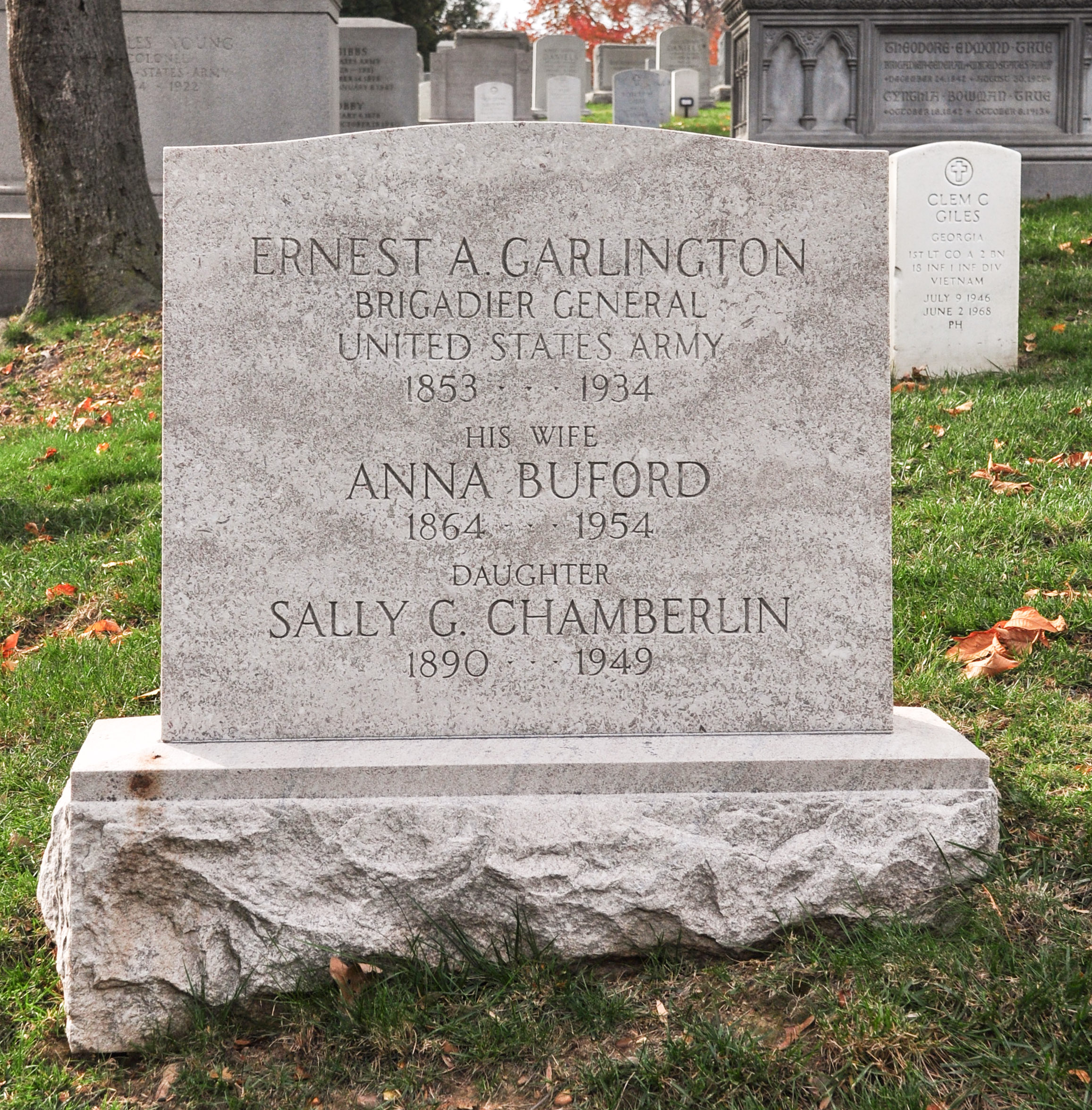 First Lieutenant Ernest Albert Garlington, A Troop, 7th Cavalry ...