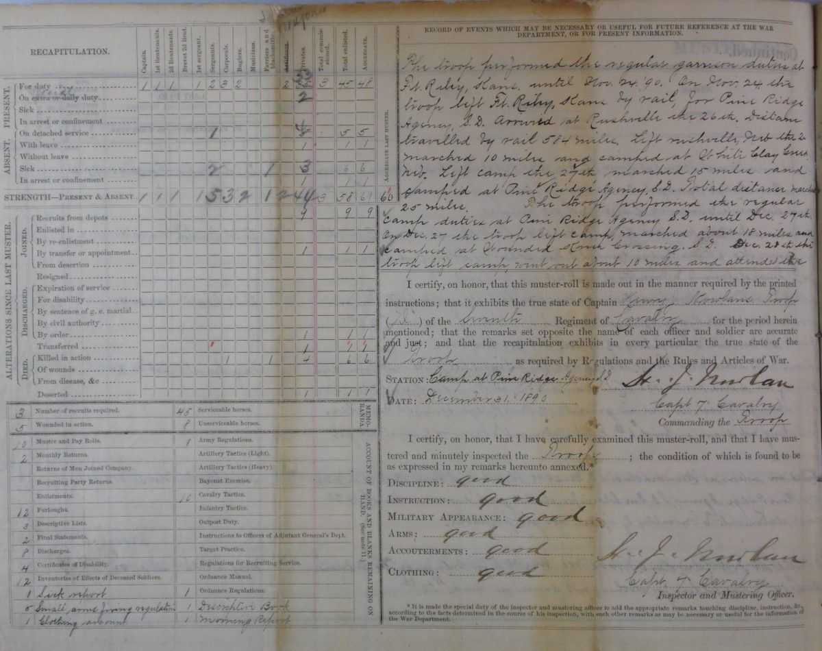 I Troop, 7th Cavalry Regiment Muster Roll | Army at Wounded Knee